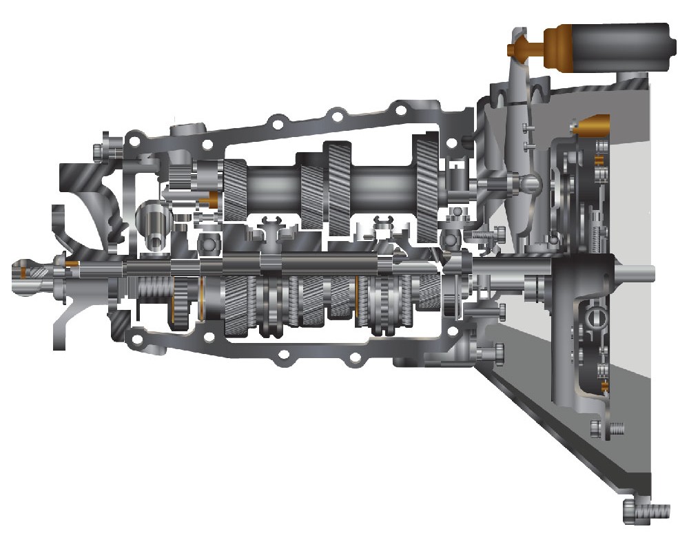 ¿Cómo funciona la Transmisión manual? - Mecánica Automotriz